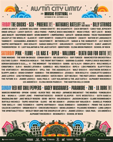 Festival Austin Texas 2024 Map Dyann Grissel