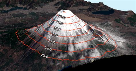 10 Explain The Difference Between Contour Lines And Relief And How They