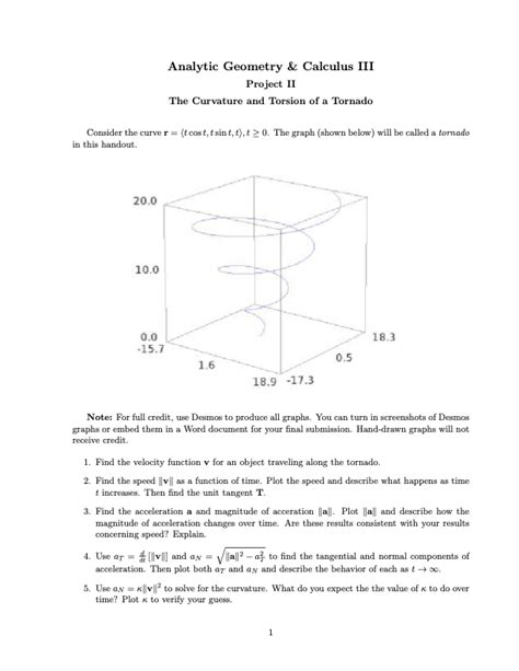 consider the curve r tcost tsint t t≥0 the graph
