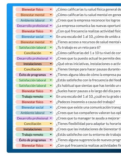 Plantilla De Encuesta De Clima Laboral En Excel Gratis