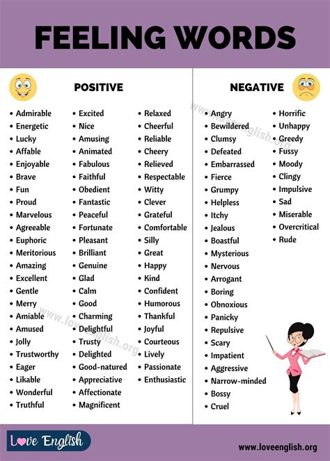 Feeling Words Useful Words For Talking About Feeling Good Or Bad