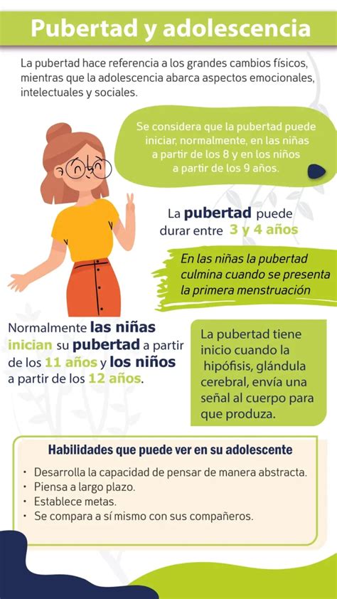 Diferencia Entre Pubertad Y Adolescencia Encuentra La Diferencia