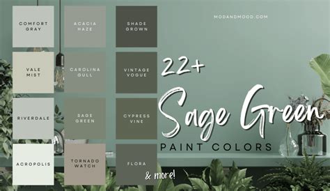 25 Best Sage Green Paint Colors Postcards From The Ridge Sage Green