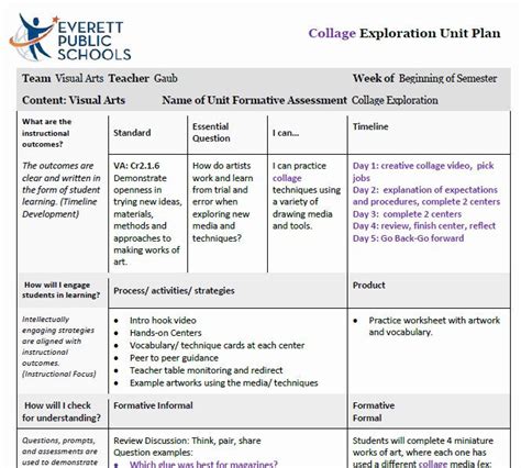 20 Visual Arts Lesson Plan Template