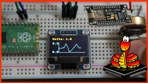 Gpio En Micropython Raspberry Pi Pico Y Esp8266