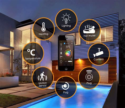 Smart Home Automation Smarthome