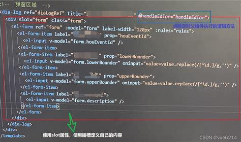 vue复用组件之弹窗组件复用 vue弹框组件怎么复用 csdn博客