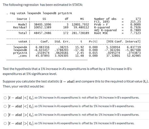 tabulate stata