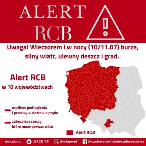 Alert Rcb Burze Silny Wiatr Ulewny Deszcz I Grad Rz Dowe
