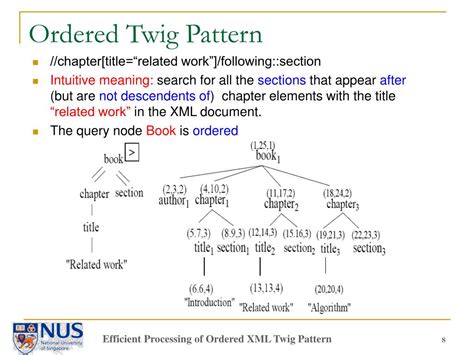 ppt efficient processing of ordered xml twig pattern powerpoint presentation id 5748828