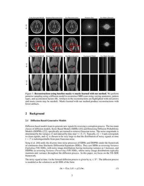 optimizing sampling patterns for compressed sensing mri with diffusion generative models deepai