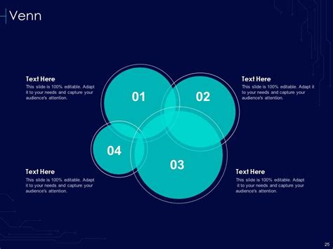 devops strategy formulation document it powerpoint presentation slides presentation graphics