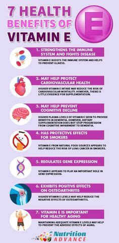 7 Health Benefits Of Vitamin E Vitamin E Is An Essential Vitamin That