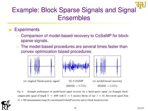 ppt model based compressive sensing powerpoint presentation id 2454007
