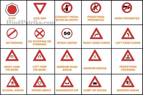 traffic rules in hindi traffic signs and meanings traffic symbols driving signs driving