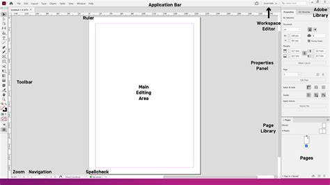 Getting Started In Indesign Faculty Of Arts Adobe Portal