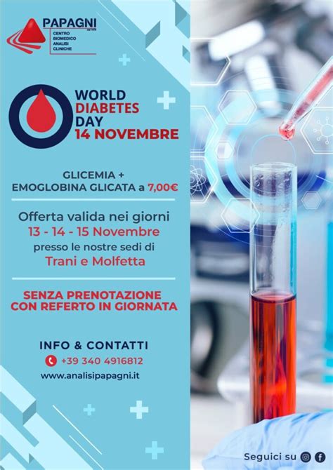 Giornata Mondiale Del Diabete Analisi Papagni