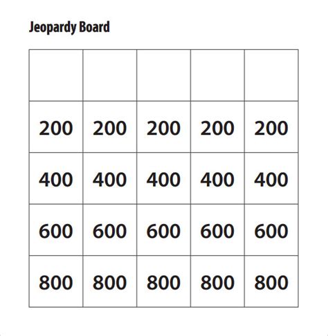 Free Sample Jeopardy Game Templates In Pdf Ppt