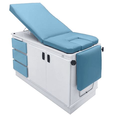 Camillas Clínicas Camilla Ultralucida Muebles Médicos Nac Medic
