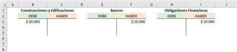 Registro Contable Qué es y como hacer registros contables