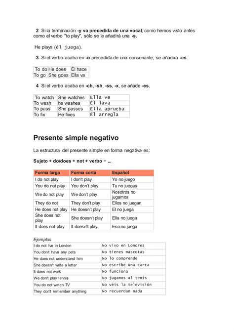 Presente Simple Afirmativo Negativo E Interrogativo PDF