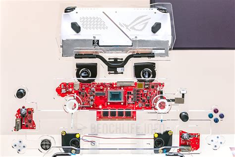 Asus Rog Ally Benchlife Info