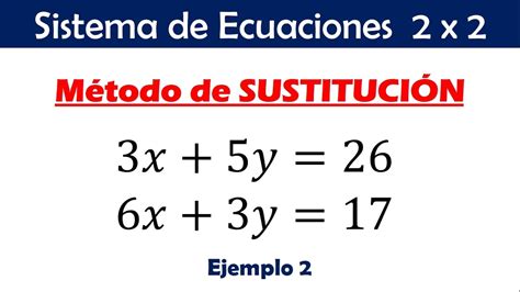 Sistema de Ecuaciones Lineales 2x2 por Método de Sustitución Ejemplo