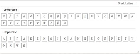 Ascii Delta Symbol