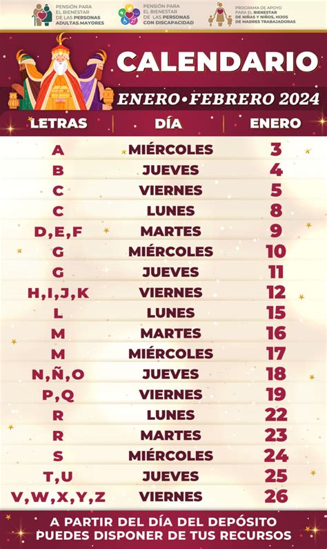 Cuándo pagan la Pensión Bienestar de enero Este es el calendario