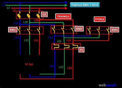Schéma électrique démarrage étoile triangle le guide essentiel