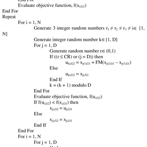 differential evolution algorithm de 1 for minimization problem download scientific diagram