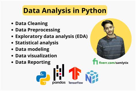 do projects of data analysis using python in jupyter notebook pandas by samlytix fiverr
