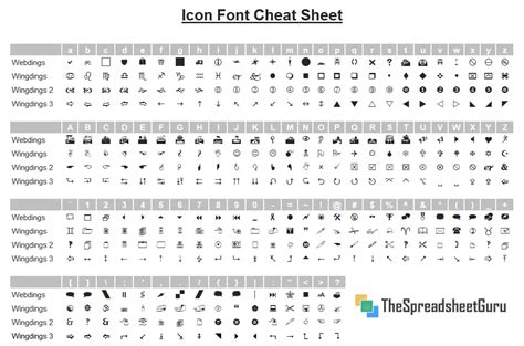 Printable List Of Keyboard Symbols Descubra o sabor exótico e refrescante do proxy sc
