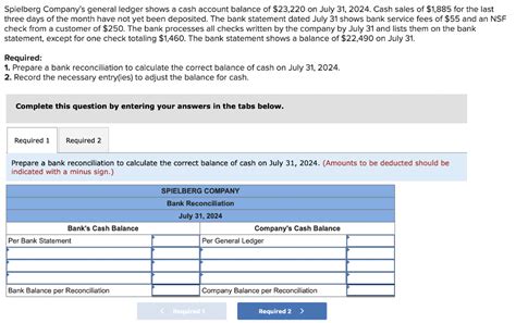Solved Spielberg Company S General Ledger Shows A Cash Chegg