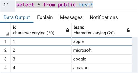 Invalid Json While Using Get Requests Flask Stack Overflow