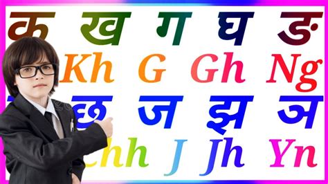 K Kh G Gh Ng English