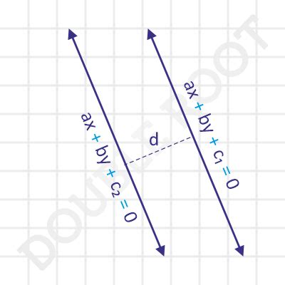 Distance Between Parallel Lines Doubleroot