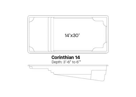 Latham Fiberglass Pools Shapes And Finishes