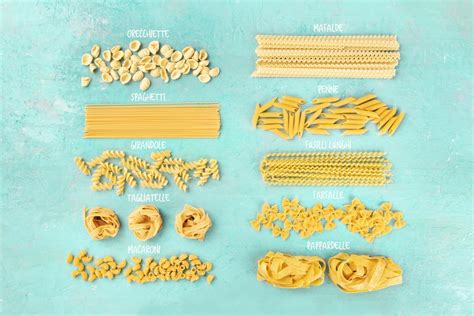 27 Tipos De Pasta Italiana Sus Nombres Y Fotos Descubre Todas Las