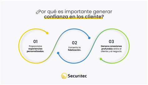 Cómo generar confianza en un cliente 13 tips que debes saber