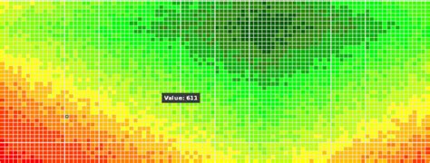 heat map visualization widget implemented from scratch in javascript download scientific diagram