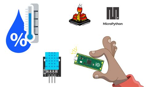 DHT11 Monitorando Temperatura E Umidade MicroPython