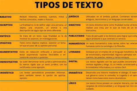 Descubre Qu Es Una Carta De Opini N Y Sus Caracter Sticas