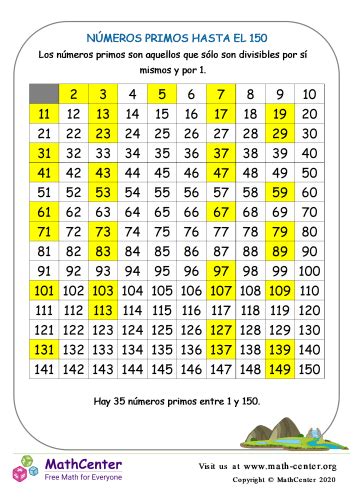 N Meros Primos Hasta El Hojas De Aprendizaje Math Center