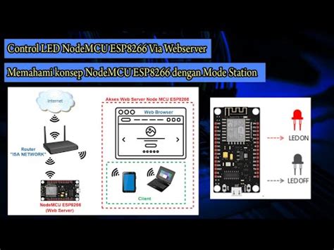 P Cara Kontrol Led Di Nodemcu Esp Via Webserver Dengan Mode