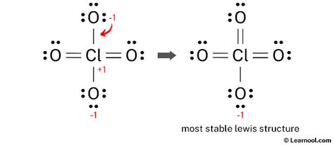 Clo Lewis Structure Learnool