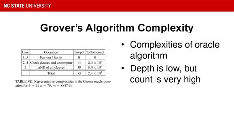 applying quantum algorithms to constraint satisfaction problems ppt download