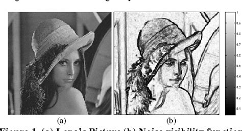 figure 1 from an optimal svd based watermarking framework through linear programming semantic