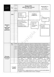 I Paesaggi Geografici Maestra Luciana Cossu