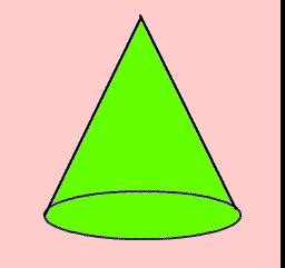 Shape Cone Clipart Clip Art Library